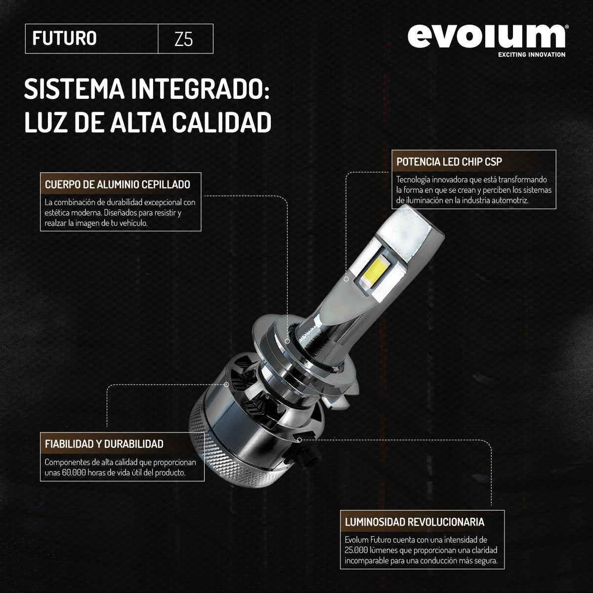 Focos Led Faros Kit Automotriz Futuro H4 H13 9007 9004 – Evolum.shop