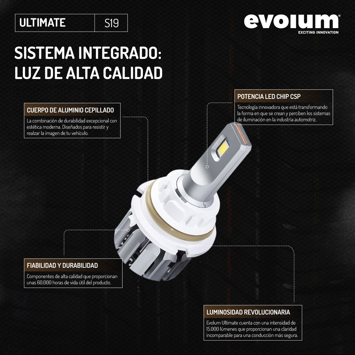 Focos Led Faros Kit Automotriz Ultimate H1 H3 H7 H11 9005 9006 – Evolum ...