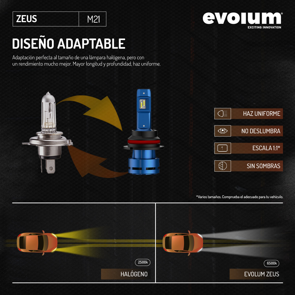 Focos Led Faros Kit Automotriz Zeus H4 H13 9007 9004 – Evolum.shop