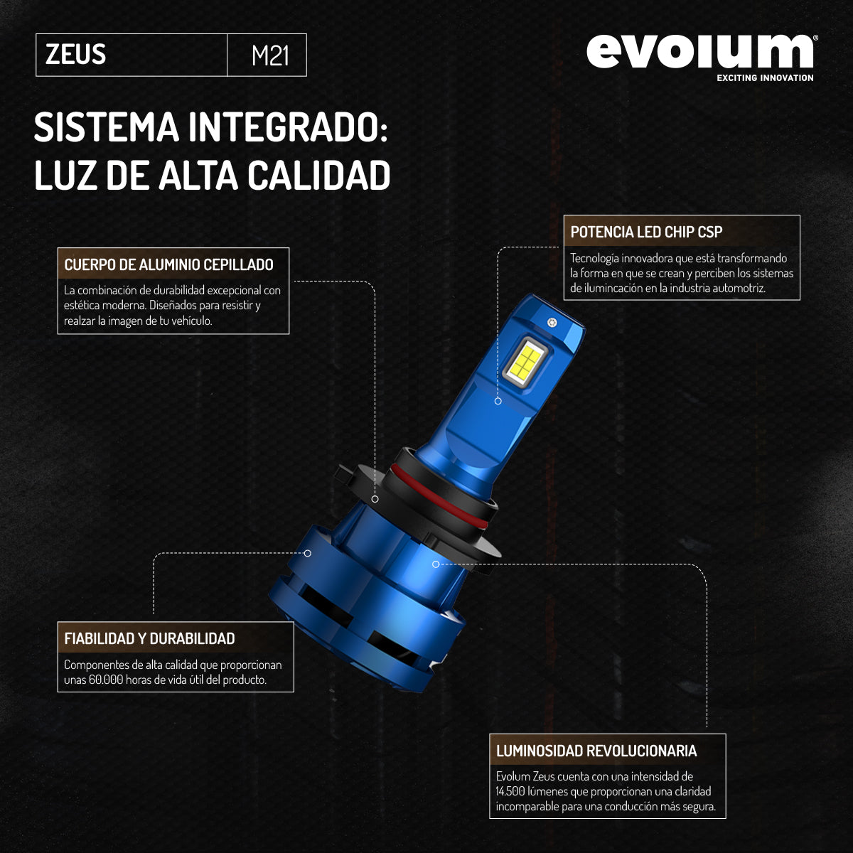 Focos Led Faros Kit Automotriz Zeus H4 H13 9007 9004 – Evolum.shop